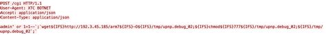 Grandstream And Draytek Devices Exploited To Power New Hoaxcalls Ddos