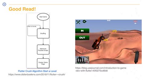Game Development Using Flutter Pdf