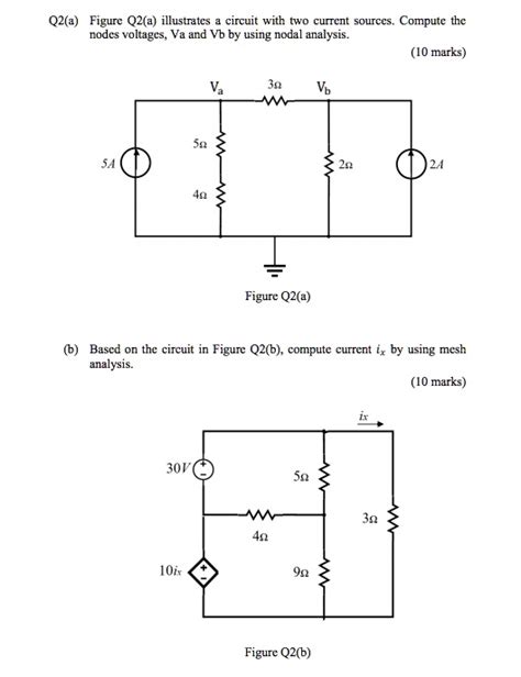 Solved Q2 A Figure Q2 A Illustrates A Circuit With Two Current