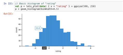 let plot in kotlin the kotlin blog bob体育官方app下载