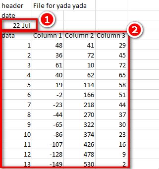 Convert A Cell Value Into A Column With Power Query Excelerator BI