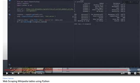 Versatile Usage Of The Vscode Screen Terminal To Output The Data Etc Rvscode