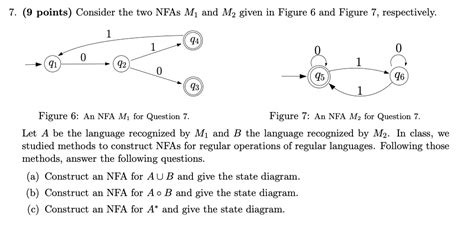 Solved 7 9 Points Consider The Two NFAs M1 And M2 Given Chegg Com