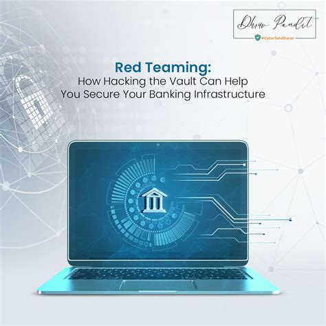 Dr Dhruv Pandit On Linkedin Cybersecurity Redteam Penetrationtesting Financialsecurity…