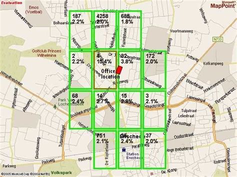 Results From Using The Duration Based Grid Clustering Download Scientific Diagram