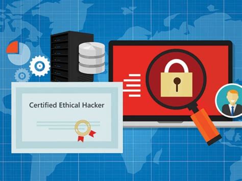 A Web Application Penetration Testing Service Upwork