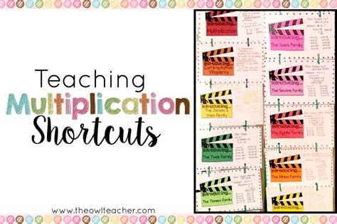 Teaching Multiplication Shortcuts The Owl Teacher