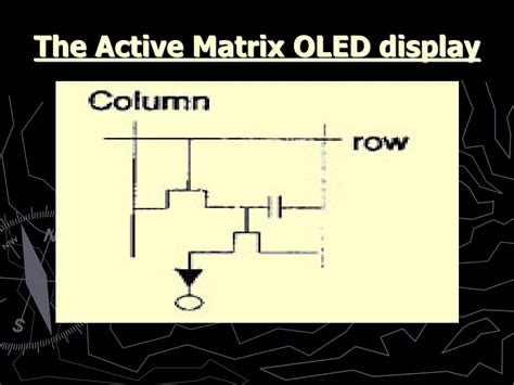 PPT OLED AN ABSTARCT PowerPoint Presentation Free Download ID 5749669