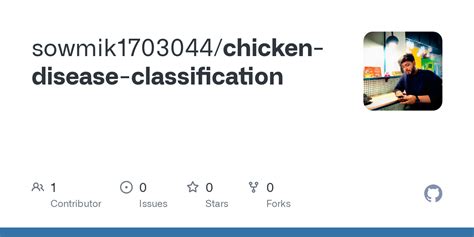 Github Sowmik1703044chicken Disease Classification