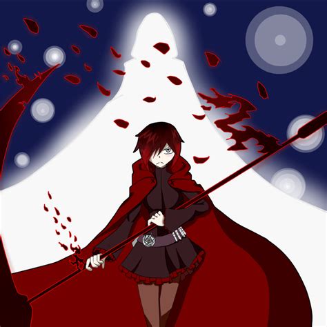 Ruby And Summer By Sorairo Wolf On DeviantArt