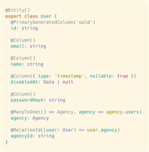 Prisma Vs Typeorm Description And Comparison Dev Community