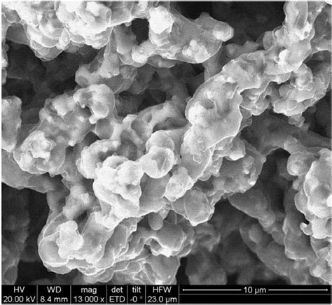 Three Dimensional Graphene Silicon Composite System Preparation Method And Application Thereof