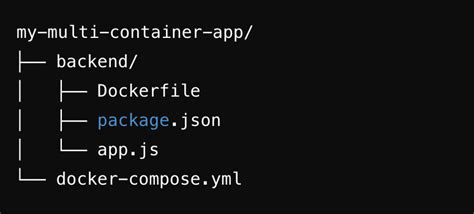 A Simple Guide To Docker Compose And Multi Container Applications Dev