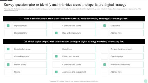 Implementing Digital Transformation Survey Questionnaire To Identify
