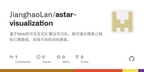 Github Jianghaolan Astar Visualization Web A