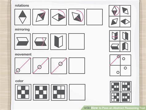 3 Ways To Pass An Abstract Reasoning Test Wikihow
