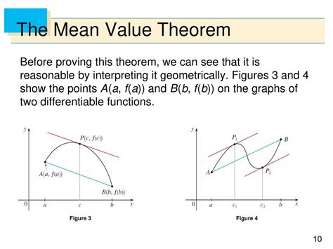 Applications of Differentiation 4 The Mean Value Theorem. - ppt download