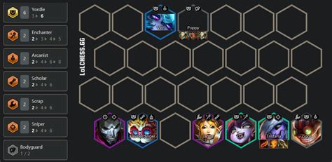 Best Tft Set 6 Comps To Rank Up With On Launch Dot Esports