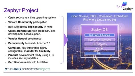 zephyr overview 20230124 pdf