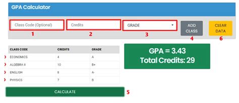 GPA Calculator Be Prepared Get Online Education