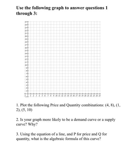 solved use the following graph to answer questions 1 through