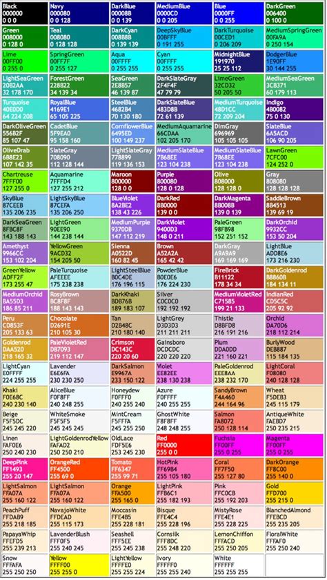 Web Safe Colors Time To Move On Web Safe Colours Hex Color