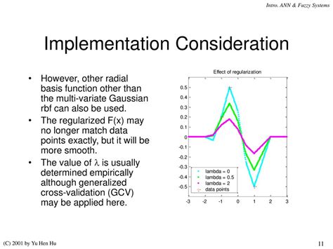 Lecture 24 Radial Basis Network I Ppt Download