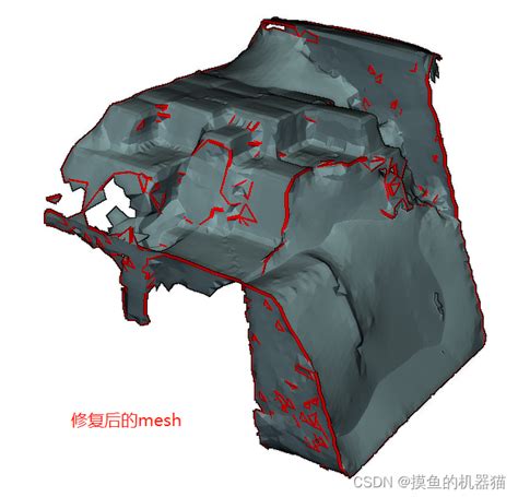 Open3d 二 点云转mesh并实现空洞修复、mesh简化、mesh细化 Csdn博客