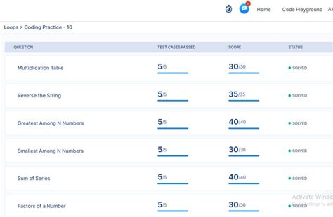akhila jaddu on linkedin day25 30daysofcodechallenge python