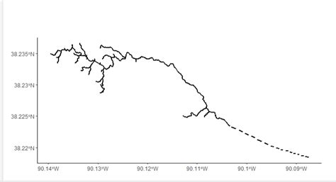 R Trying To Convert Numerical Values Of Latlong Into Spatial Data