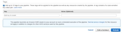 aws tutorial aws tutorial for beginners fita academy