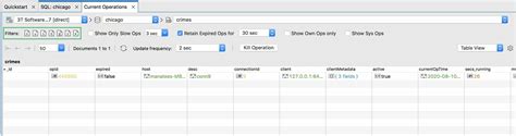 Want To Find Slow Queries Check Mongodb Current Operations