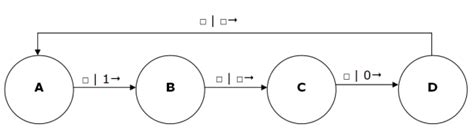 Computer Science