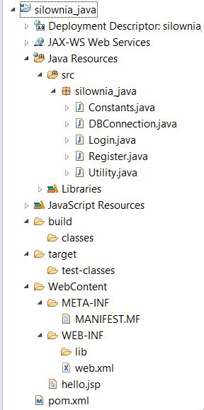 Eclipse Couldnt Get Json Response From Java Jersey App Using Tomcat