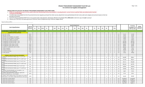 Free Procurement Plan Template