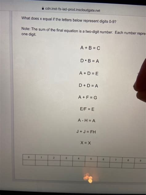 Solved Acdn Inst Fs Lad Prod Inscloudgate Net What Does X Chegg Com