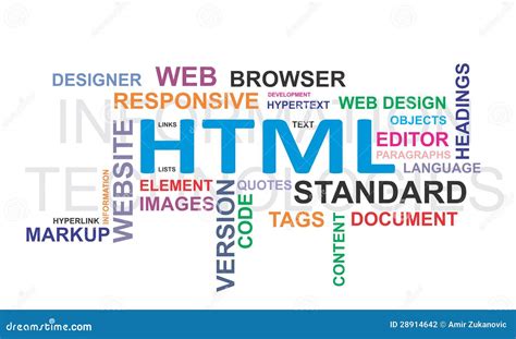Word Cloud Html Stock Vector Illustration Of Editor 28914642