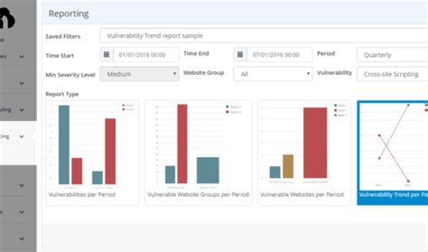 Netsparker Web Vulnerability Scanner Value Added Partner Esec Forte