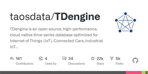 tdengine new data star count 21596 0 r algoprojects