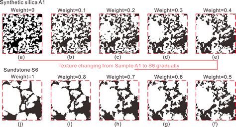 Predicting 3d Physical Properties From A Single 2d Slice Based On Convolutional Neural Networks