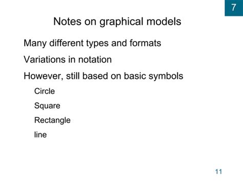 modeling system requirements ppt