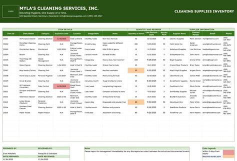 Free Equipment Inventory Management Template