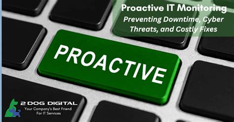 Proactive It Monitoring Preventing Downtime Cyber Threats And Costly