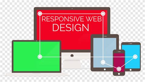 Responsive Web Design Web Development Web Page Responsive Website Electronics Web Design Png