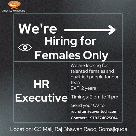 Krishna Varun Nellutla Lion On Linkedin Greetings From Zuven