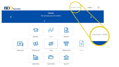 Faqs Bdo Unibank Inc