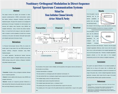Ppt Nonbinary Orthogonal Modulation In Direct Sequence Spread Spectrum Communication Systems