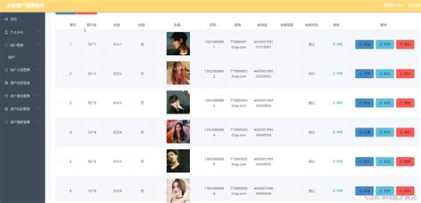 企业资产 企业资产管理系统 基于springboot企业资产管理系统设计与实现 源码 数据库 文档 阿里云开发者社区