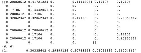 calculating document similarities using bert and other models towards
