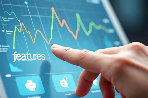 Tsfresh For Time Series Feature Extraction In Python By Kyle Jones